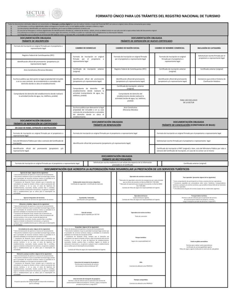 Registro Nacional de Turismo | Sectur convoca a prestadores