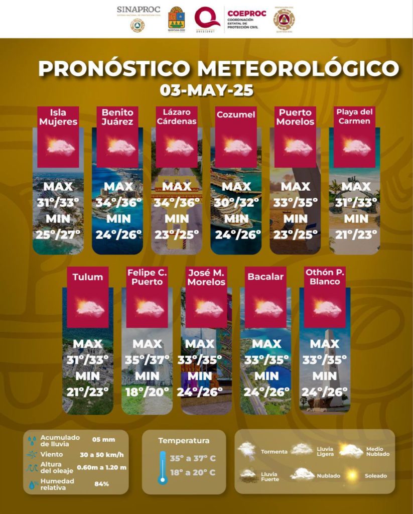 Quintana Roo tendrá calor de hasta 39° y cielo despejado